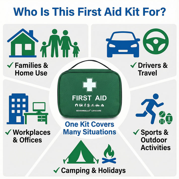 How Many First Aid Kits Does a Workplace Need? UK Guide – First Aid Kits UK